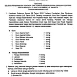 SMAN 112 JAKARTA – website resmi SMAN 112 JAKARTA